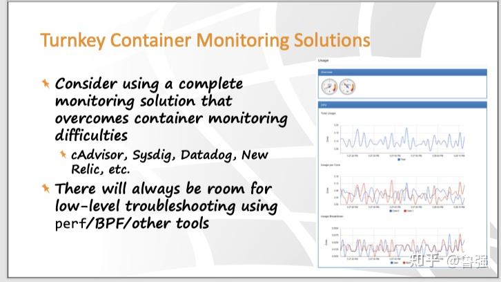 Linux Container Performance Tools for JVM Applications - 知乎