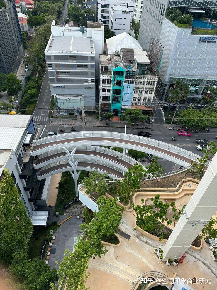 在曼谷感受文青潮流的新生活方式：新社区商业 Marché Thonglor - 知乎