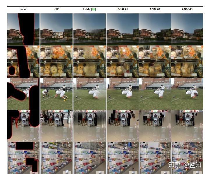stable diffusion原始论文翻译（LDM latent diffusion model） - 知乎