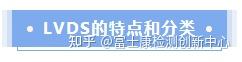 【信号完整性量测九】LVDS接口测试案例 - 知乎