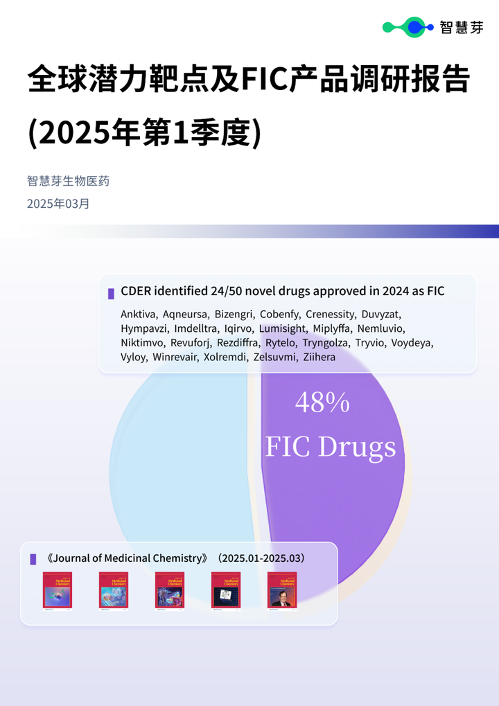 免费领取 | 全球潜力靶点及FIC产品研究调研报告(2025年第1季度) - 知乎