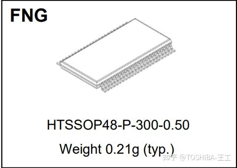 TB67S109AFTG, TB67S109AFNG是一款采用PWM斩波器的两相双极步进电机驱动器内置有时钟输入解码器。采用BiCD工艺制造 - 知乎