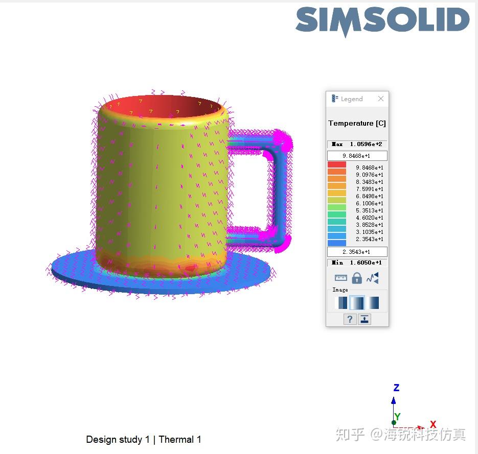 Simsolid工程师实测系列【之一】——SimSolid实例分享 - 知乎