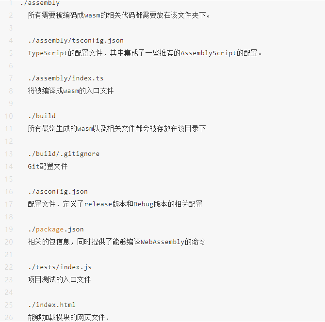 【区块链】JS也能写合约？试试AssemblyScript - 知乎