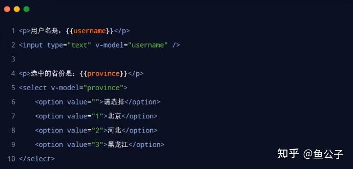 Day1 Vue简介、基本使用、指令及过滤器（Vue2学习笔记） - 知乎