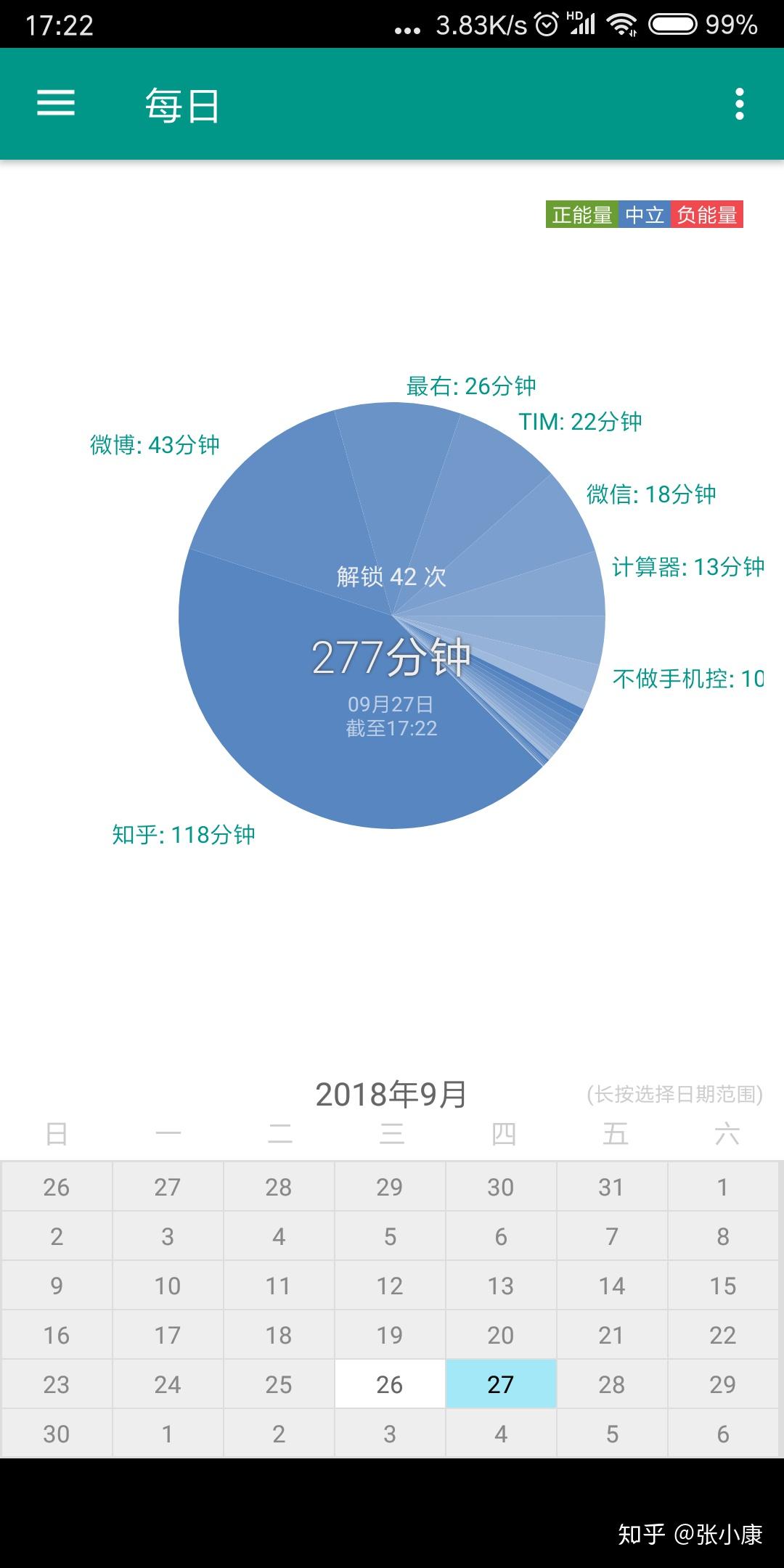 有哪些时间管理类的 App 推荐? 知乎