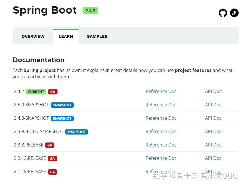 了解Spring Boot版本号 - 知乎