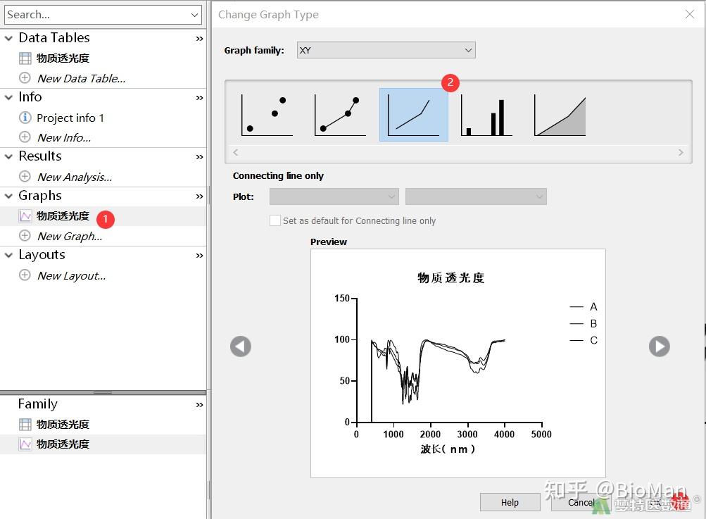 GraphPad Prism XY表图形绘制——瀑布图 - 知乎