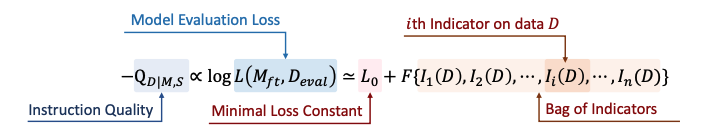 [LLM Data] Data Management For Large Language Models: A Survey - 知乎