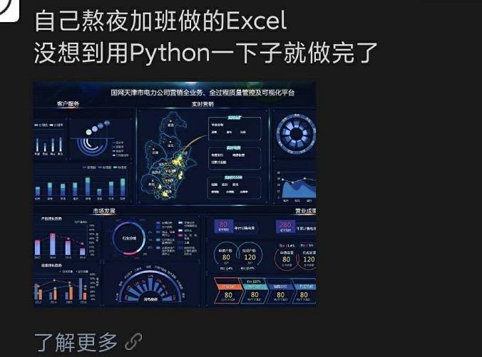 VBA和Python该学哪个？ - 知乎