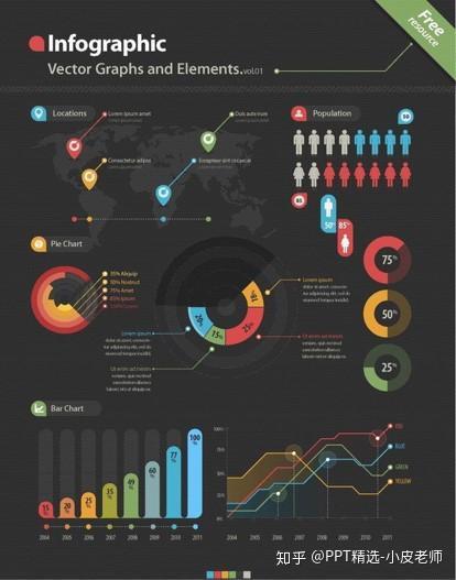 这招学过没？2步搞定环形柱状图，附上步骤分解和源文件 - 知乎