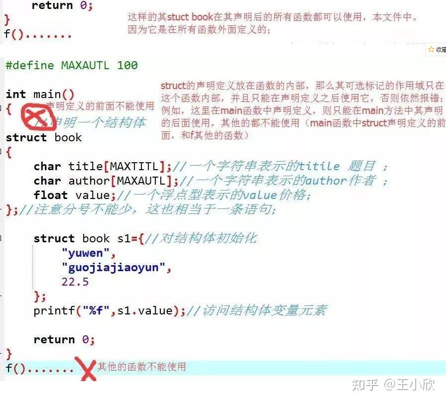 C语言结构体（struct）最全的讲解 - 知乎