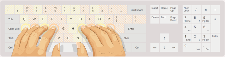 在keybr练习打字的经历 - 知乎