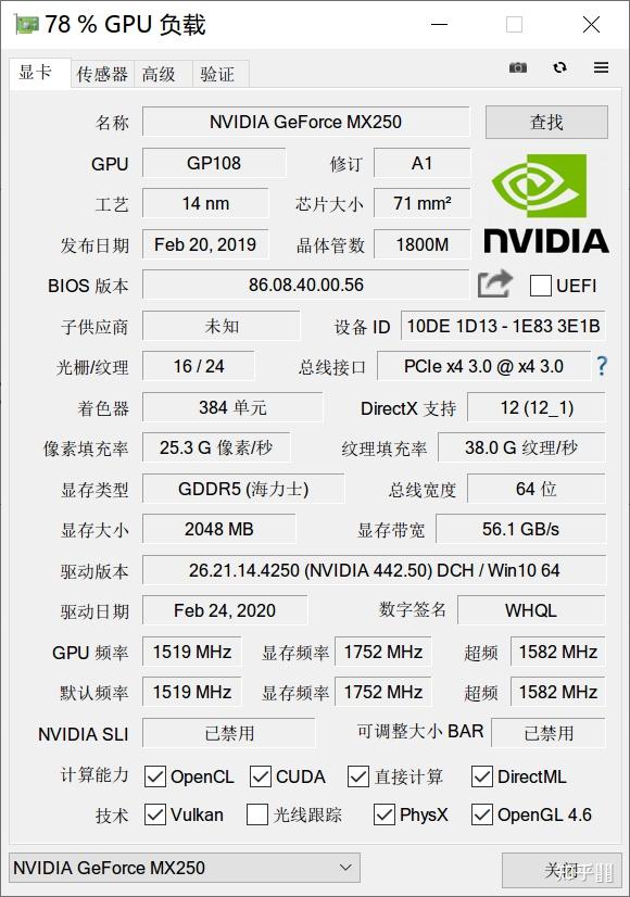 Pytorch显示CUDA调用正常但独立显卡不工作？ - 知乎