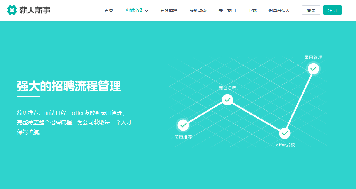 offer有效期一般多久？offer发放这些知识你要知道！ - 知乎