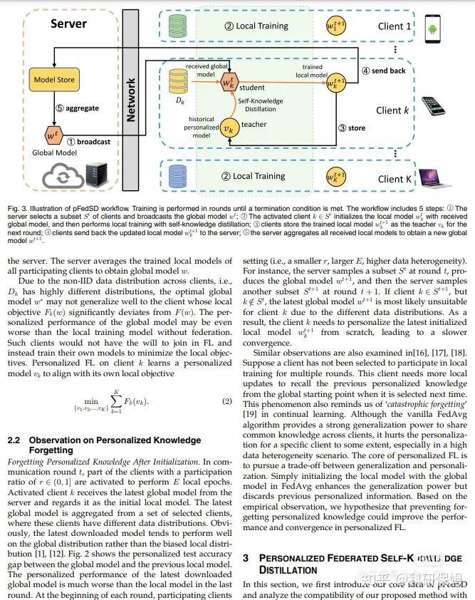 IEEE TPDS|基于联邦自蒸馏的个性化边缘智能 - 知乎