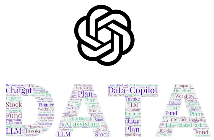 Data-Copilot: 大语言模型做你最贴心省事的数据助手 - 知乎
