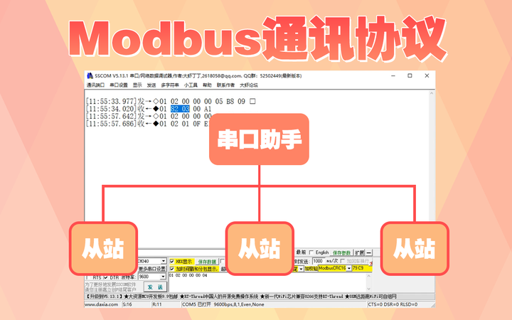Modbus RTU - 知乎