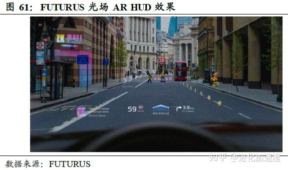 AR HUD 技术突破难点解析，国内厂商有望实现弯道超车 - 知乎