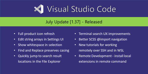 【VS Code自定义】【Windows11】修改VS Code背景 - 知乎