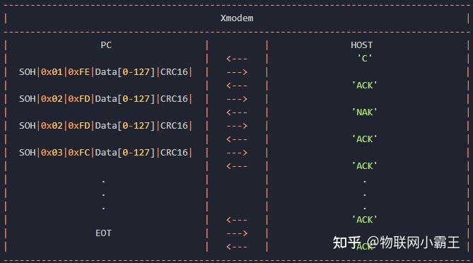 sdocx文件怎么打开？ - 知乎