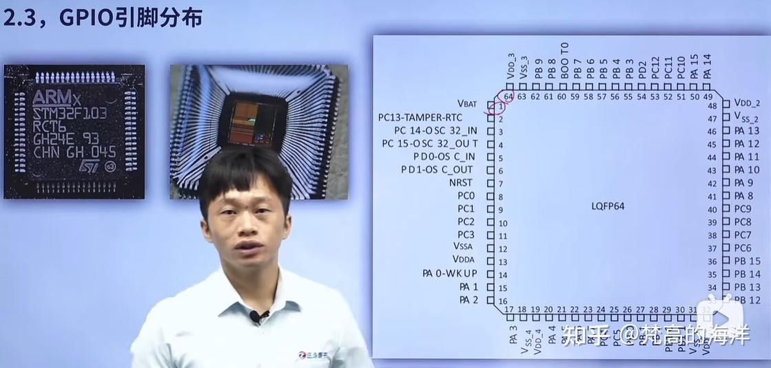 【正点原子】手把手教你学STM32 HAL库开发入门篇-笔记 - 知乎