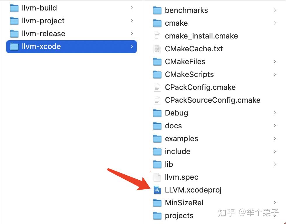 Modern 编译框架 —— LLVM超详细解析 - 知乎