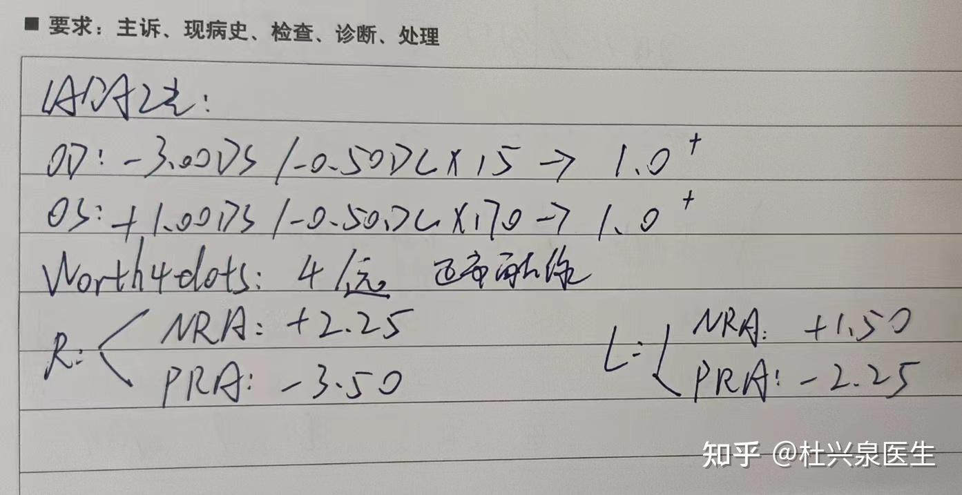 相对负调节NRA和相对正调节PRA，这样测更有意义 - 知乎