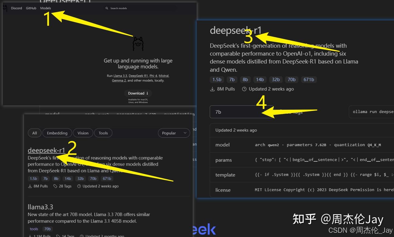 图文详解部署deepseekR1模型：Win11本地部署deepseek R1:7B大模型：Ollama+deepseekR1+OpenWebUI+Hyper-V部署教程。 模型参数70亿 - 知乎