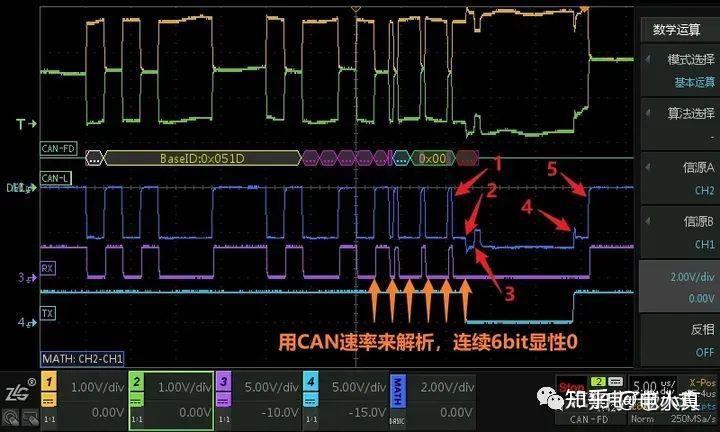 CAN、CAN-FD 错误帧 Bus-Off 排查定位（3） - 知乎