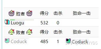 Luogu与Coduck的战争 - 知乎