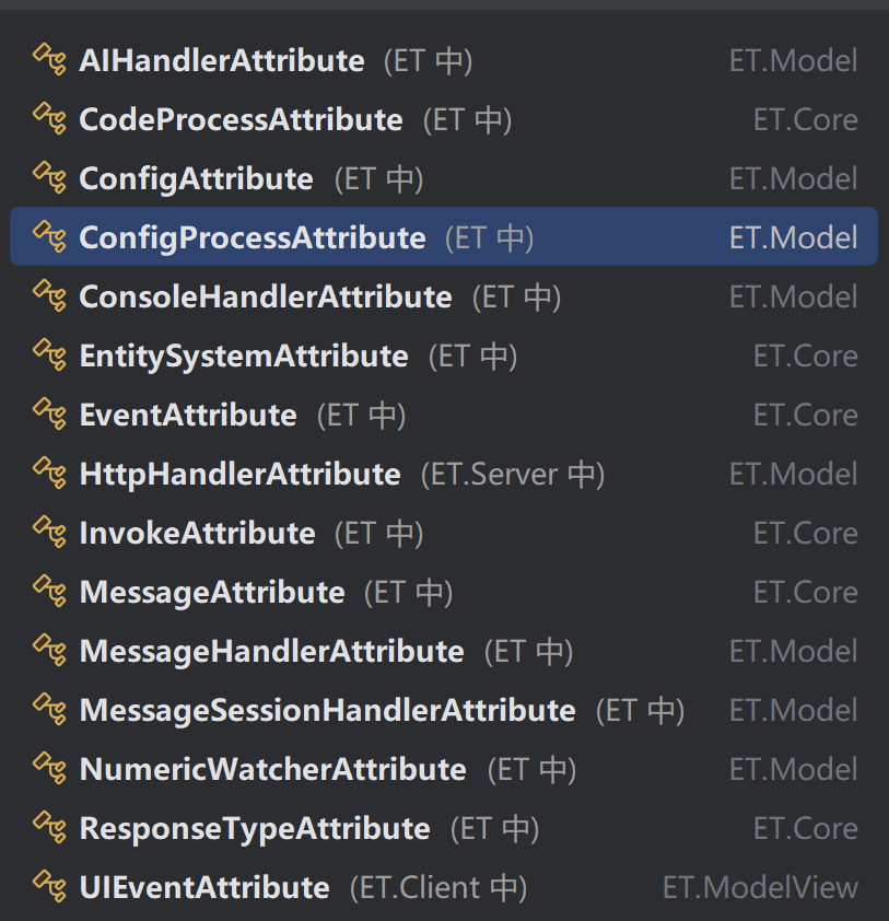 【ET源代码解析1】项目初始化流程 - 知乎
