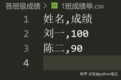 76 Python写入csv文件时出现空行_newline参数解决 - 知乎