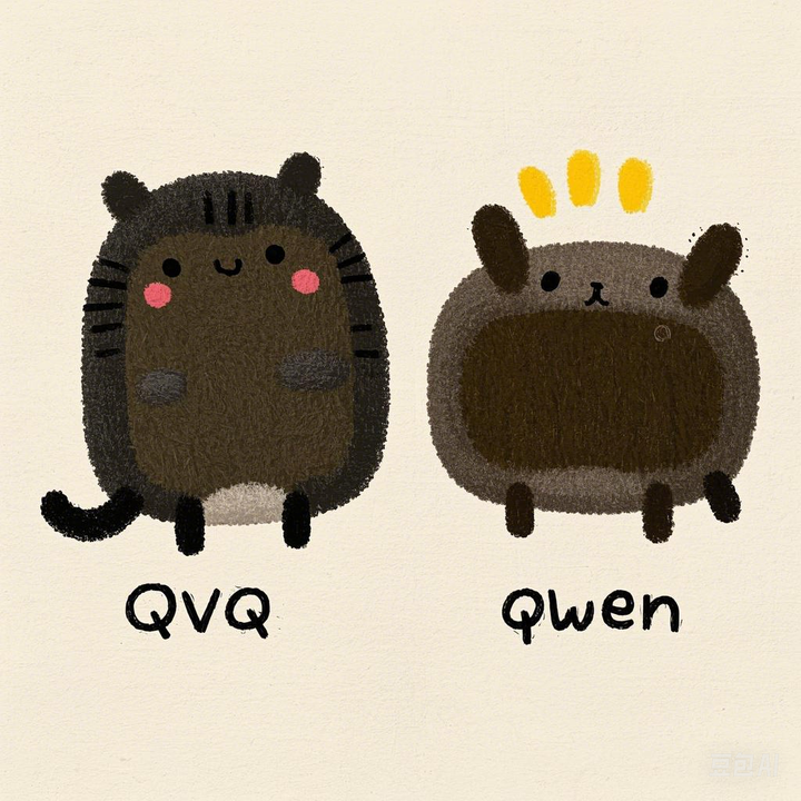 Qwen系列的视觉大模型简单梳理 - 知乎