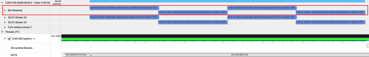 一文读懂nsight system与cuda kernel的时间线分析与可视化 - 知乎