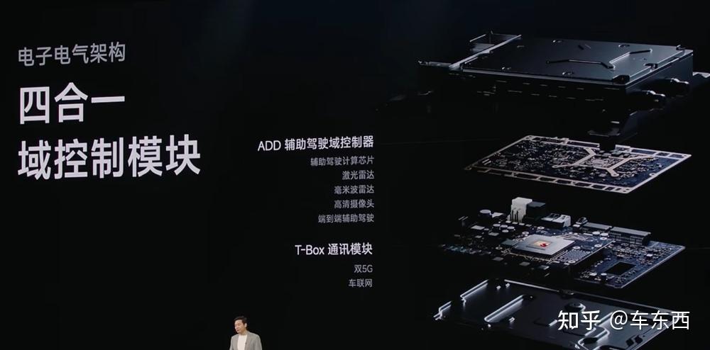 3分钟大定20万台！小米YU7杀疯了，25.35万开卖挑战Model Y - 知乎