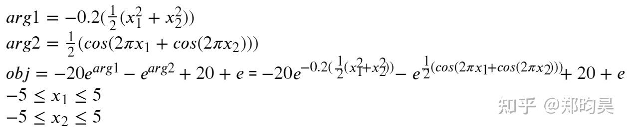 若干优化问题的求解及Python实现 - 知乎