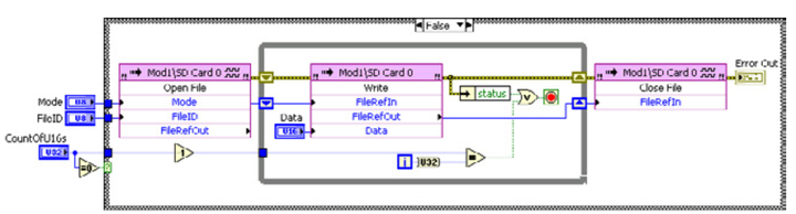 LabVIEWCompactRIO 开发指南第六章 属性节点39 - 知乎