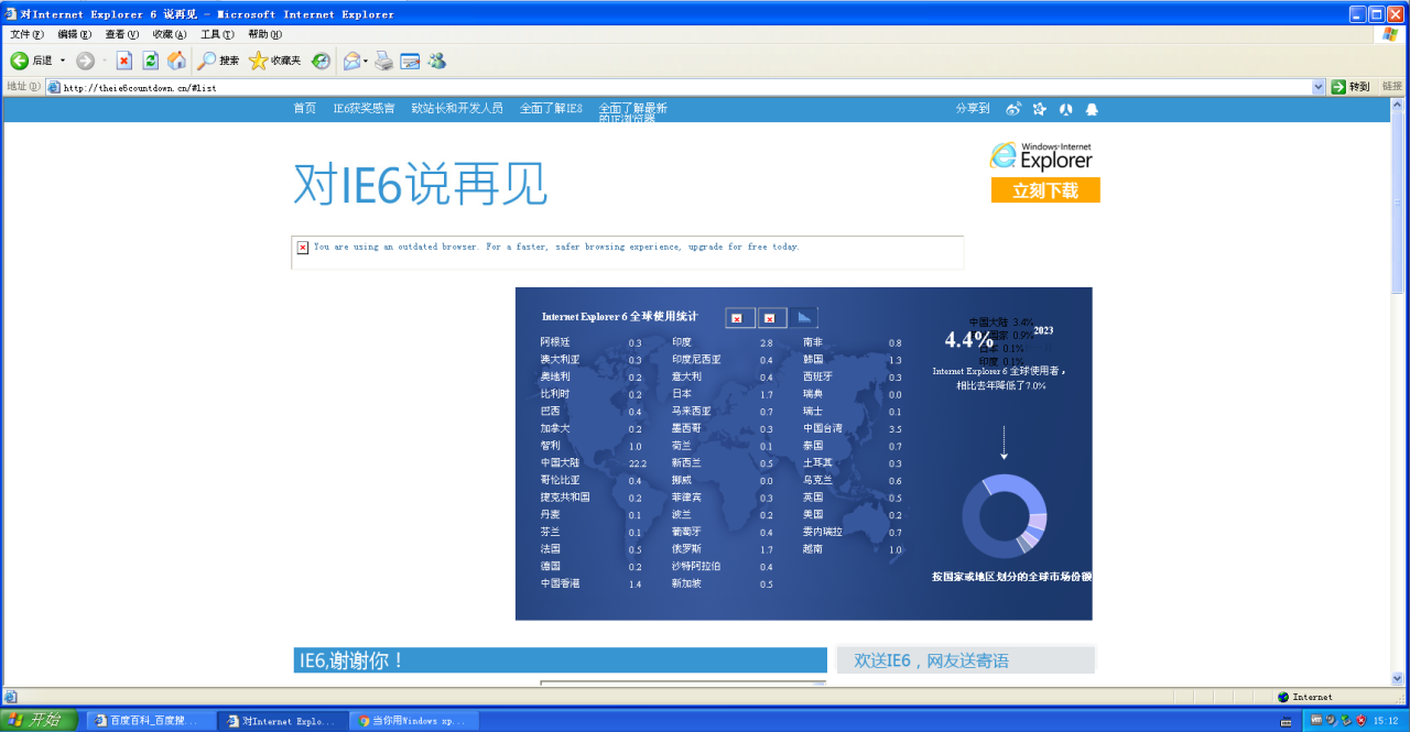 为什么中国还有这么多人在使用IE6？为什么几乎只有中国人还在使用IE6？ - 知乎