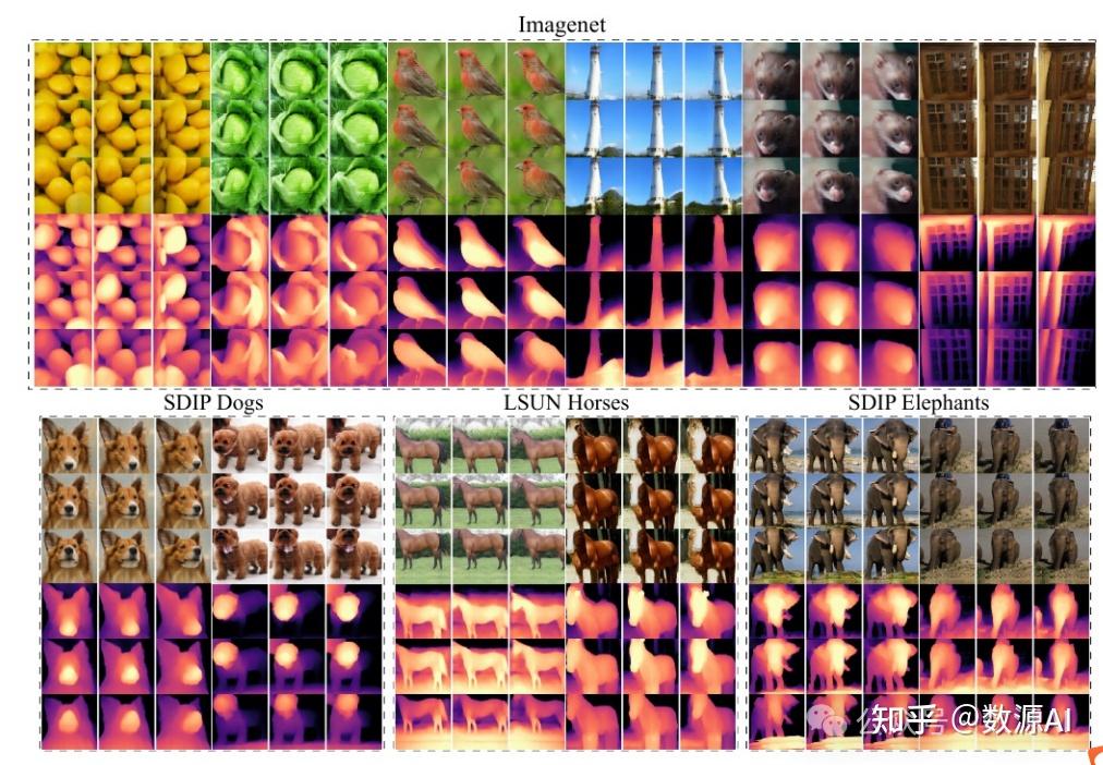 ImageNet数据集到底长什么样子？ - 知乎