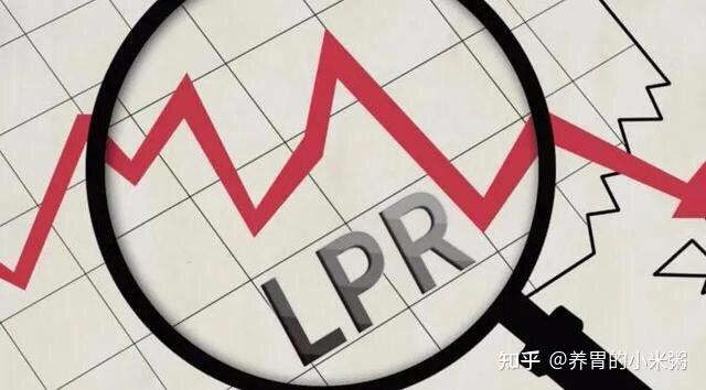 【知识点】LPR你知道多少？ - 知乎