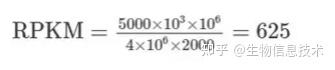 RNA-seq标准化：CPM、RPKM/FPKM、TPM - 知乎