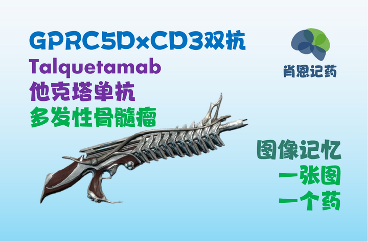 记住所有FDA生物药 | GPRC5D×CD3双抗 | TALVEY® talquetamab | 多发性骨髓瘤 - 知乎