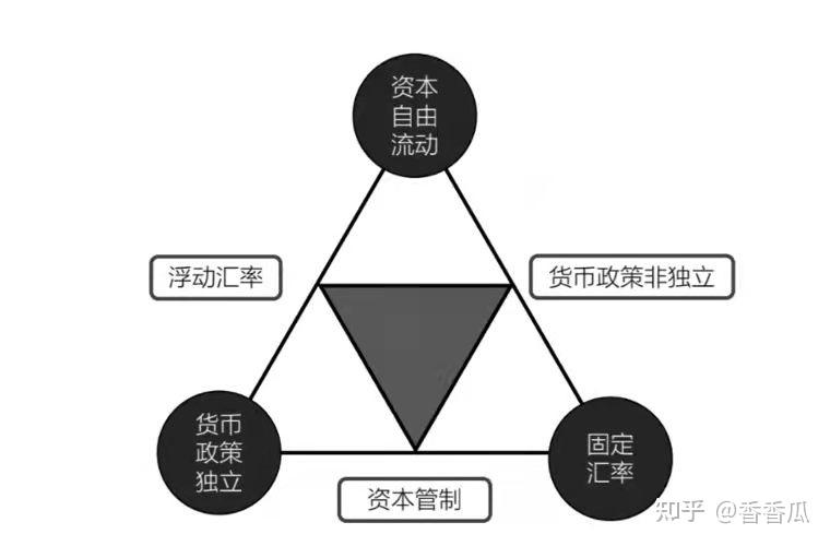 人民币汇率跌 400 点，5 天贬值 2000 点，为何汇率连续下调？未来人民币汇率走势如何？ - 知乎