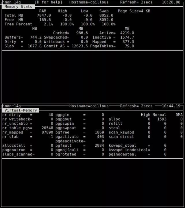 Linux 下查看内存使用情况方法总结 - 知乎