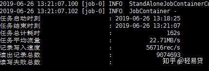 DataX介绍以及优缺点分析 - 知乎