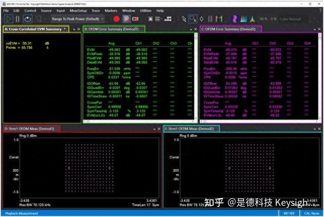 Wi-Fi 7 / 802.11be 测试挑战 - 知乎