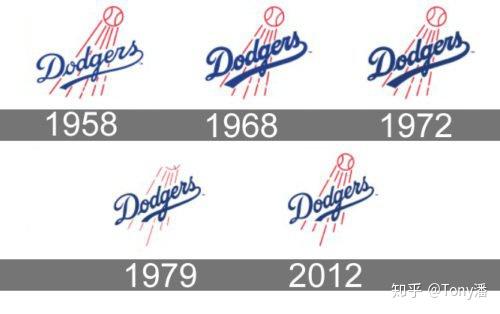 MLB 复古队标 - 知乎