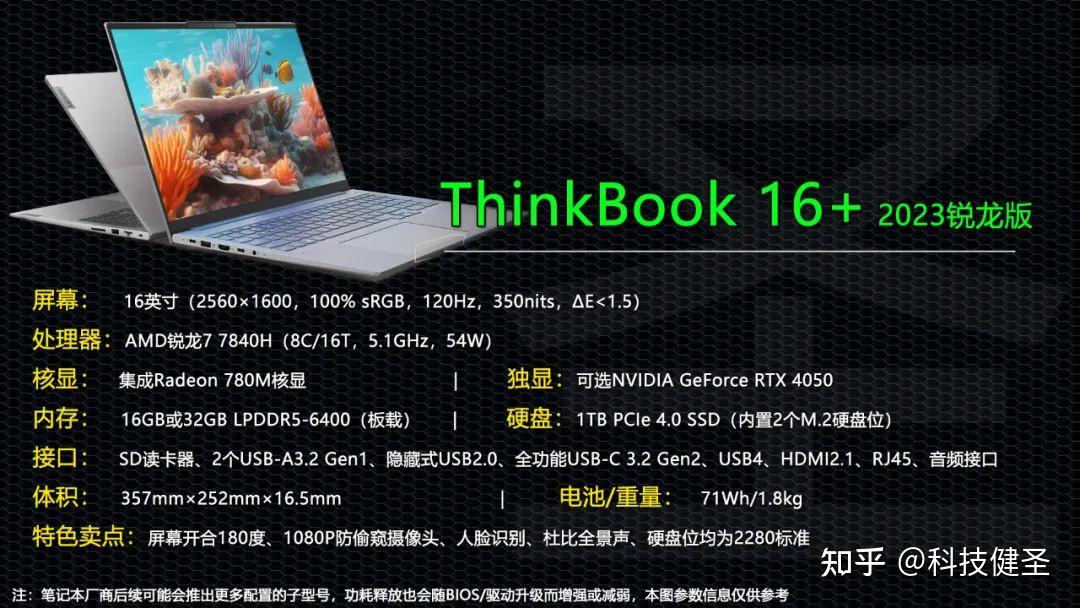 thinkbook16+2023锐龙版值得买吗？ - 知乎