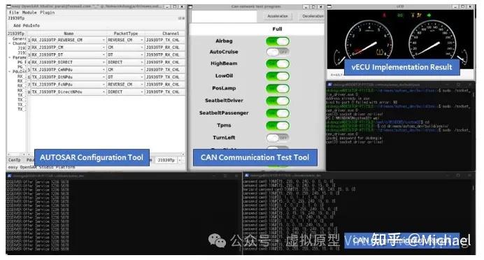 基于 Qbox/ QEMU，减少虚拟 ECU 中 AUTOSAR 仿真时序偏差的方法 - 知乎